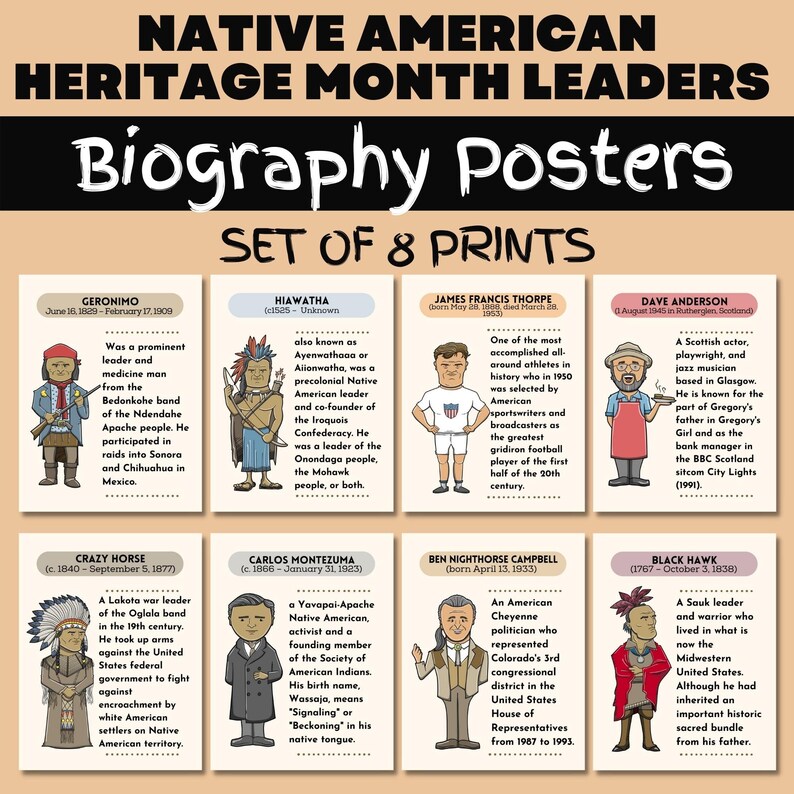 Native American Heritage Month Biography Posters Male Leaders Set of 8 ...