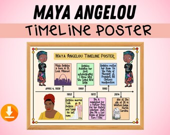 Affiche de la chronologie de Rosa Parks | Idée de tableau d'affichage ...