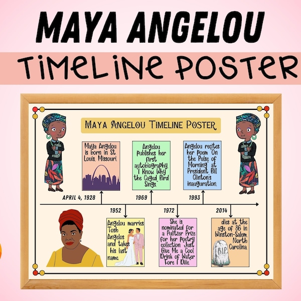 Maya Board - Etsy