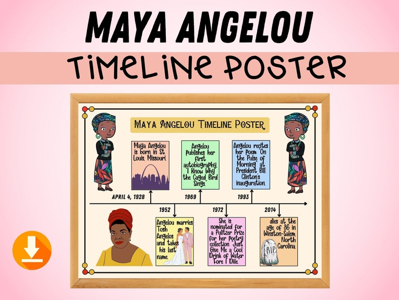 Maya Angelou Timeline Poster | Women's History Month Classroom Decor ...