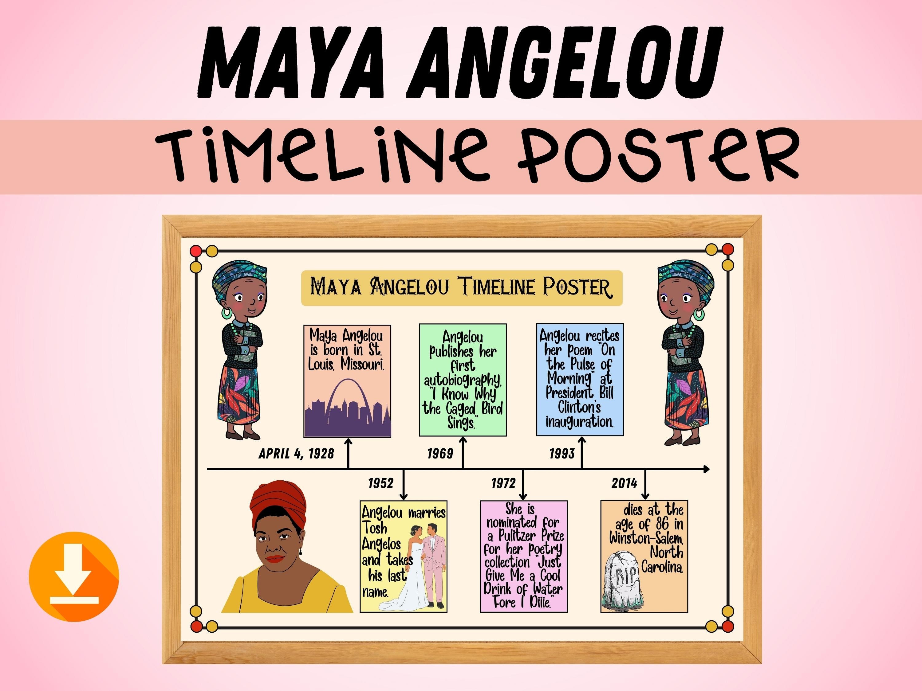 Maya Angelou Timeline Poster | Maya Angelou Bulletin Board Idea ...