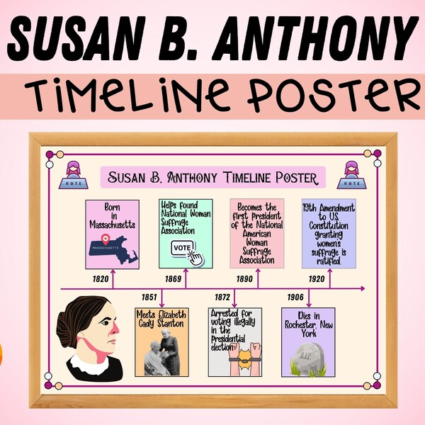 Susan B Anthony - Etsy