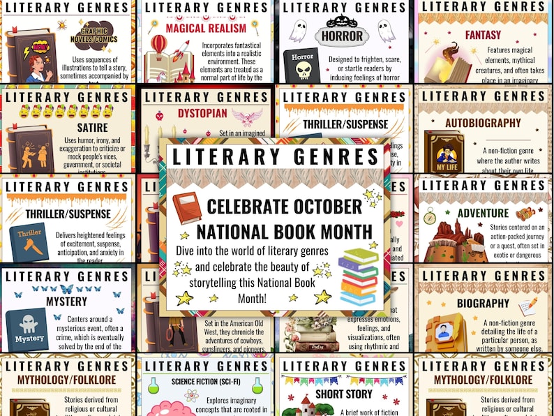 National Book Month Bulletin Board Set - Literary Genres Posters ...