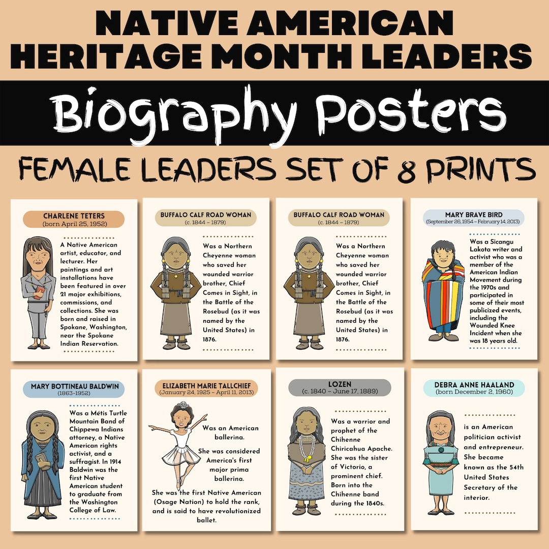 Native American Heritage Month Biography Posters | Female Leaders Set ...