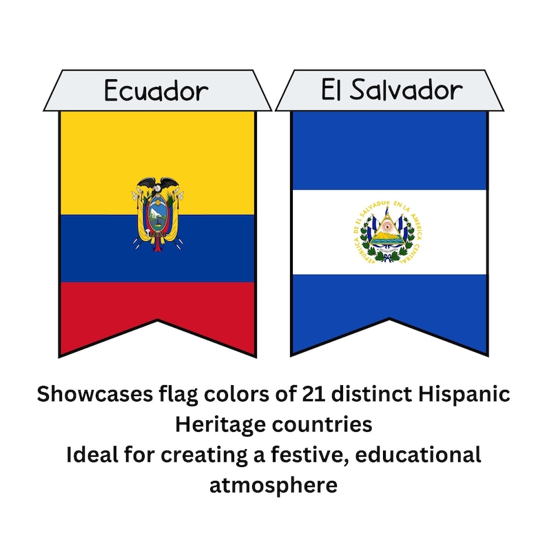 Hispanic Country Flags | Hispanic Heritage Month Flag Bunting | Spanish ...