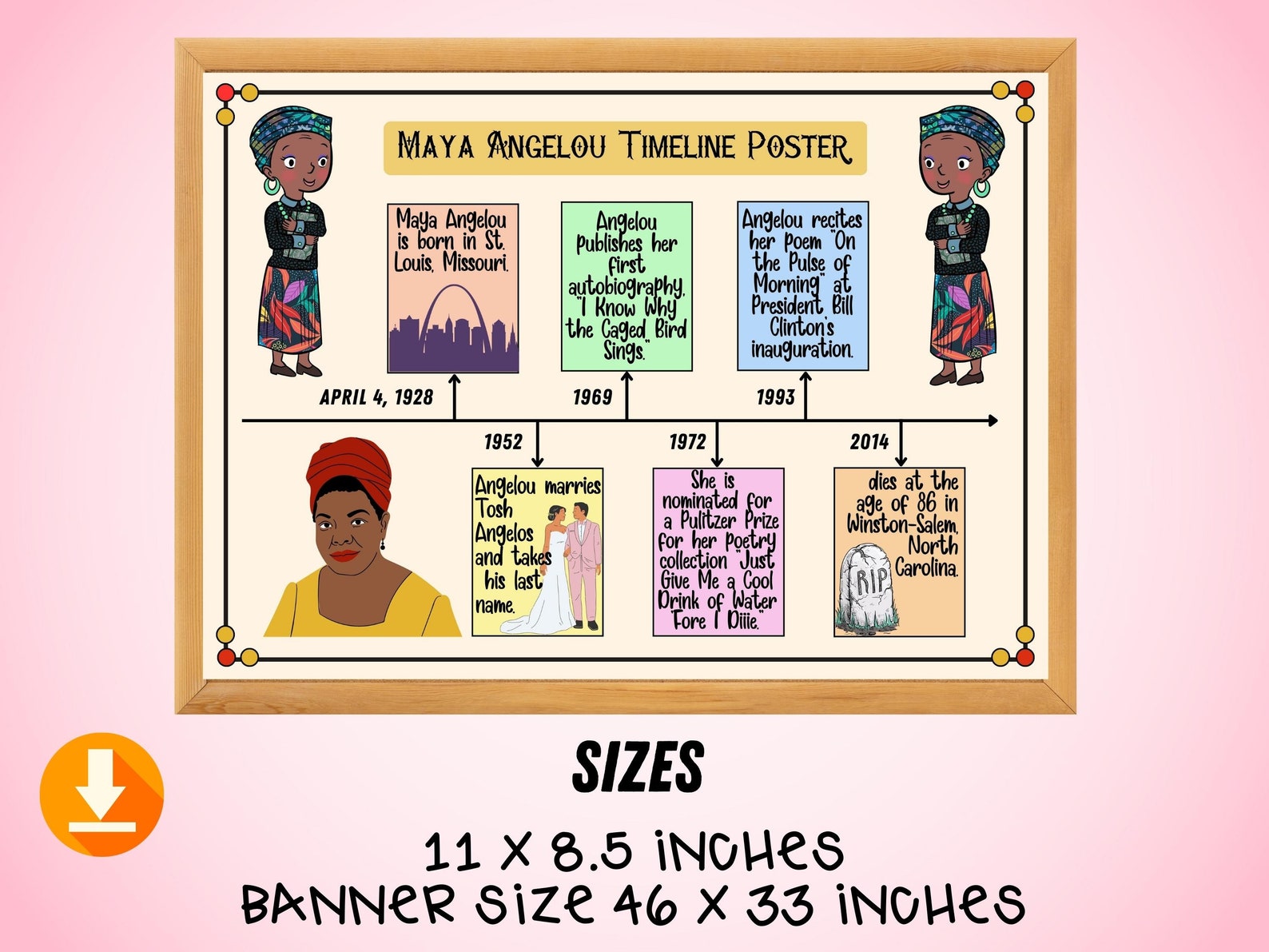 Maya Angelou Timeline Poster Maya Angelou Bulletin Board Idea Classroom ...