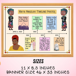 Maya Angelou Timeline Poster | Maya Angelou Bulletin Board Idea ...