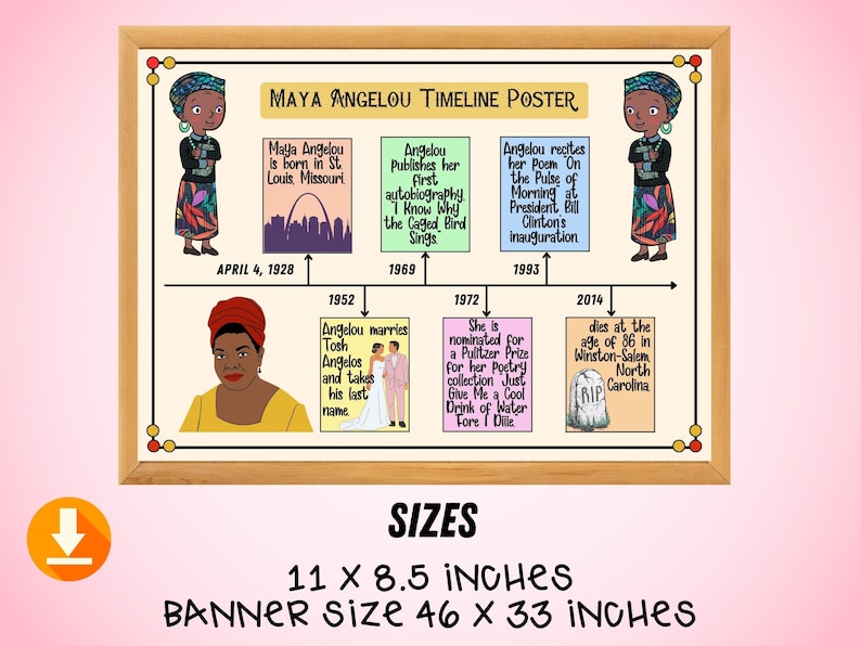 Maya Angelou Timeline Poster Maya Angelou Bulletin Board Idea Classroom ...