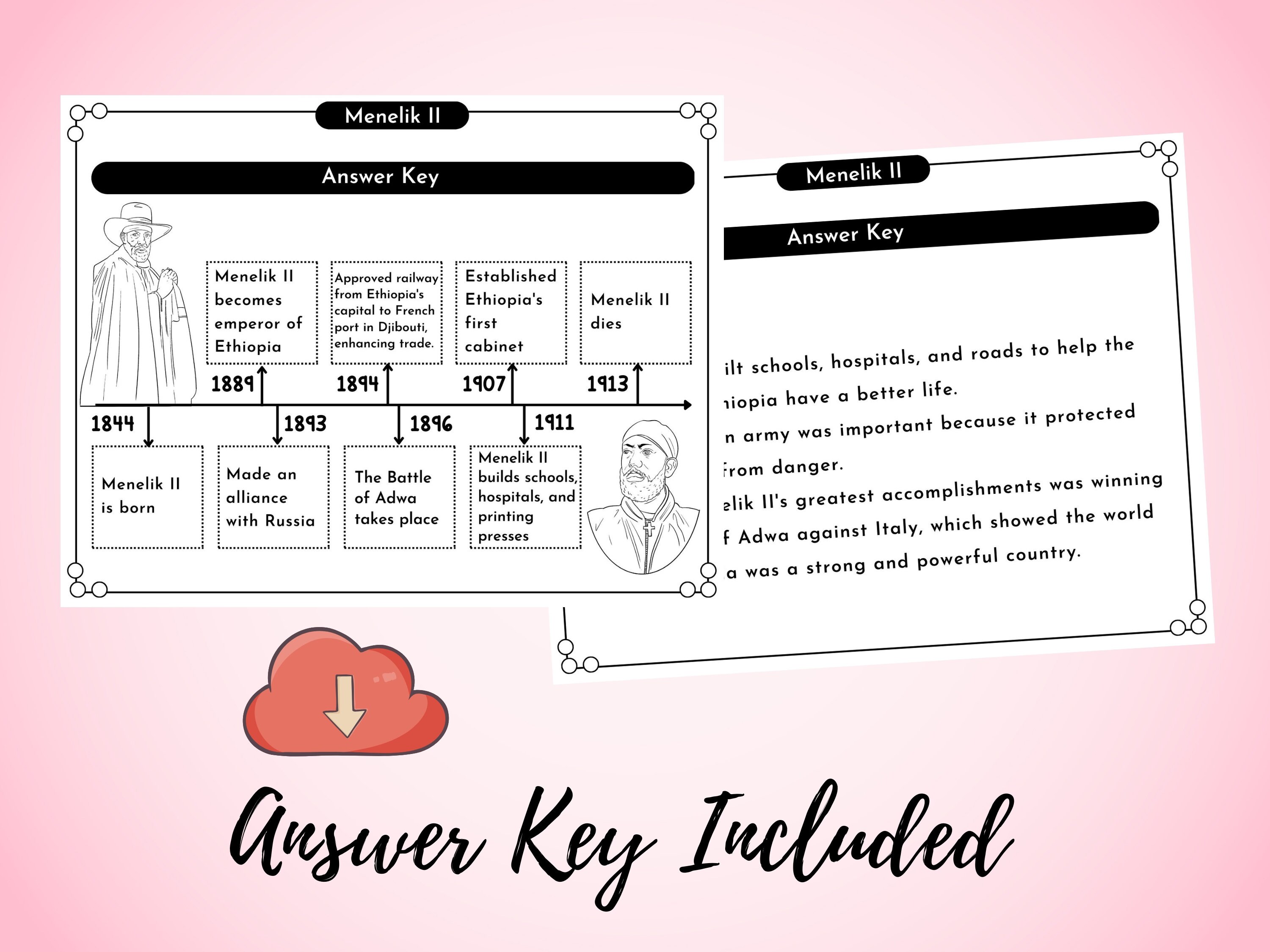 Menelik II Reading Comprehension Passage Black History Month Social ...