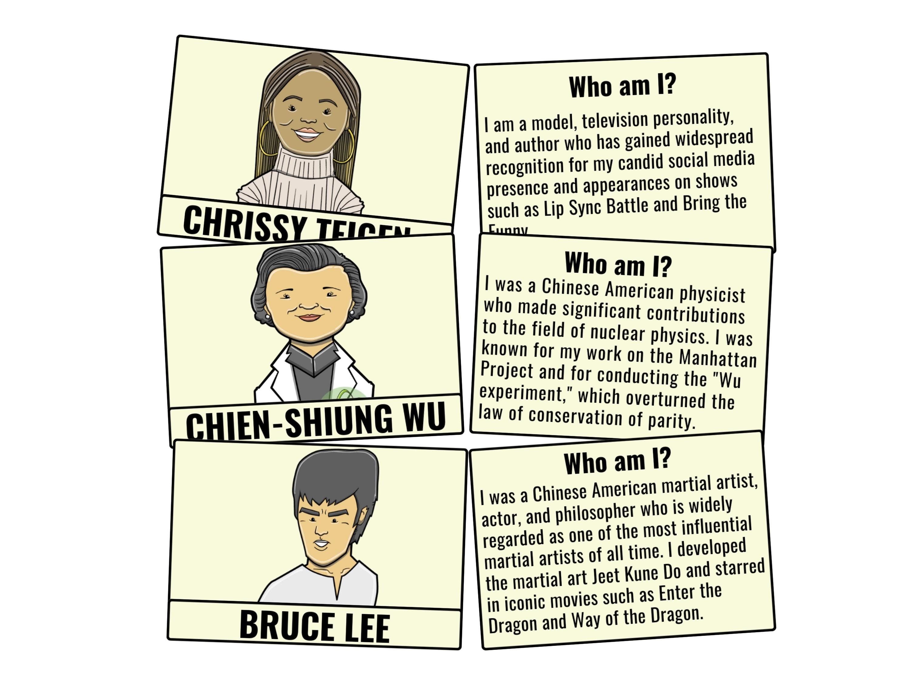 Printable Asian American & Pacific Islander Heritage Month Who Am I ...