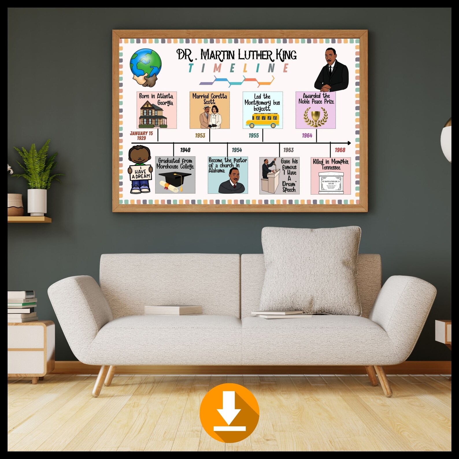 Martin Luther King Jr Timeline Poster Martin Luther King Life Timeline ...