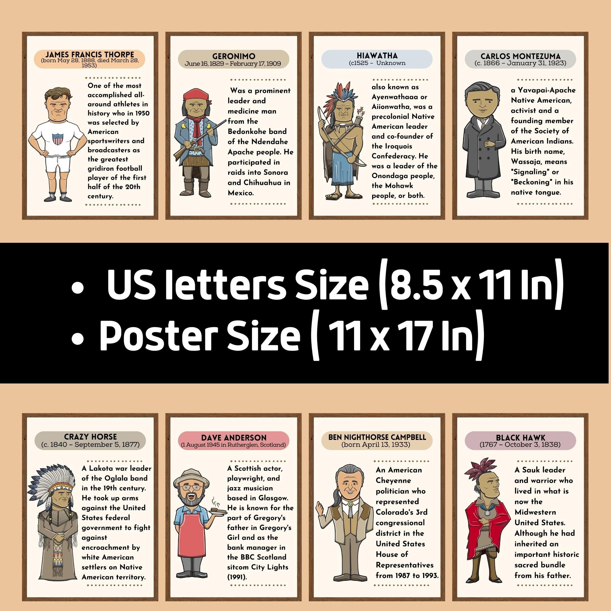 Native American Heritage Month Biography Posters Male - Etsy