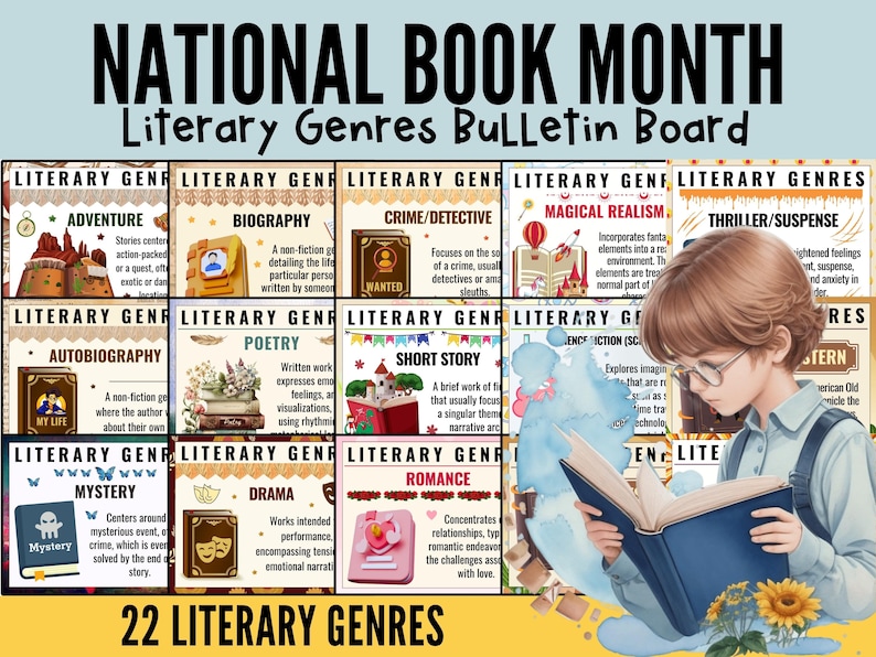 National Book Month Bulletin Board Set - Literary Genres Posters ...