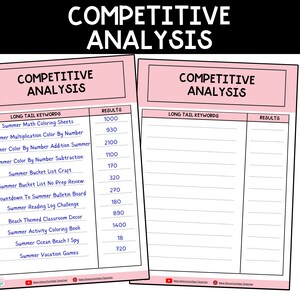 TPT Seller Planner for SEO, Product Brainstorming, Competitive Analysis ...