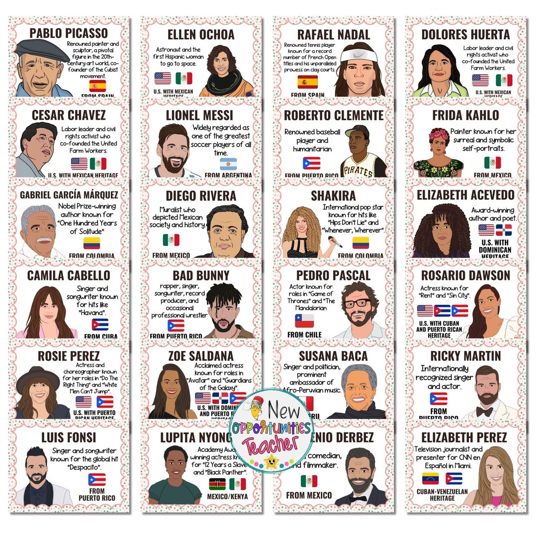 Hispanic Heritage Month Classroom Bulletin Board Set - 40 Iconic ...