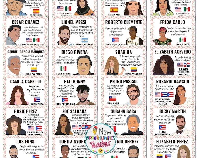 Hispanic Heritage Month Trivia Game | Latin American History Printable ...