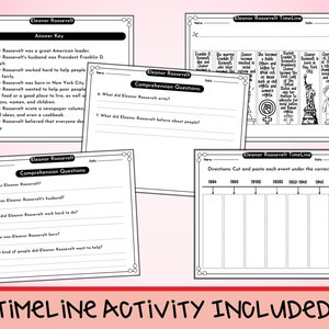 Eleanor Roosevelt Reading Comprehension Passage | Women History Month ...