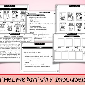 Amelia Earhart Reading Comprehension Passage | Women History Month ...