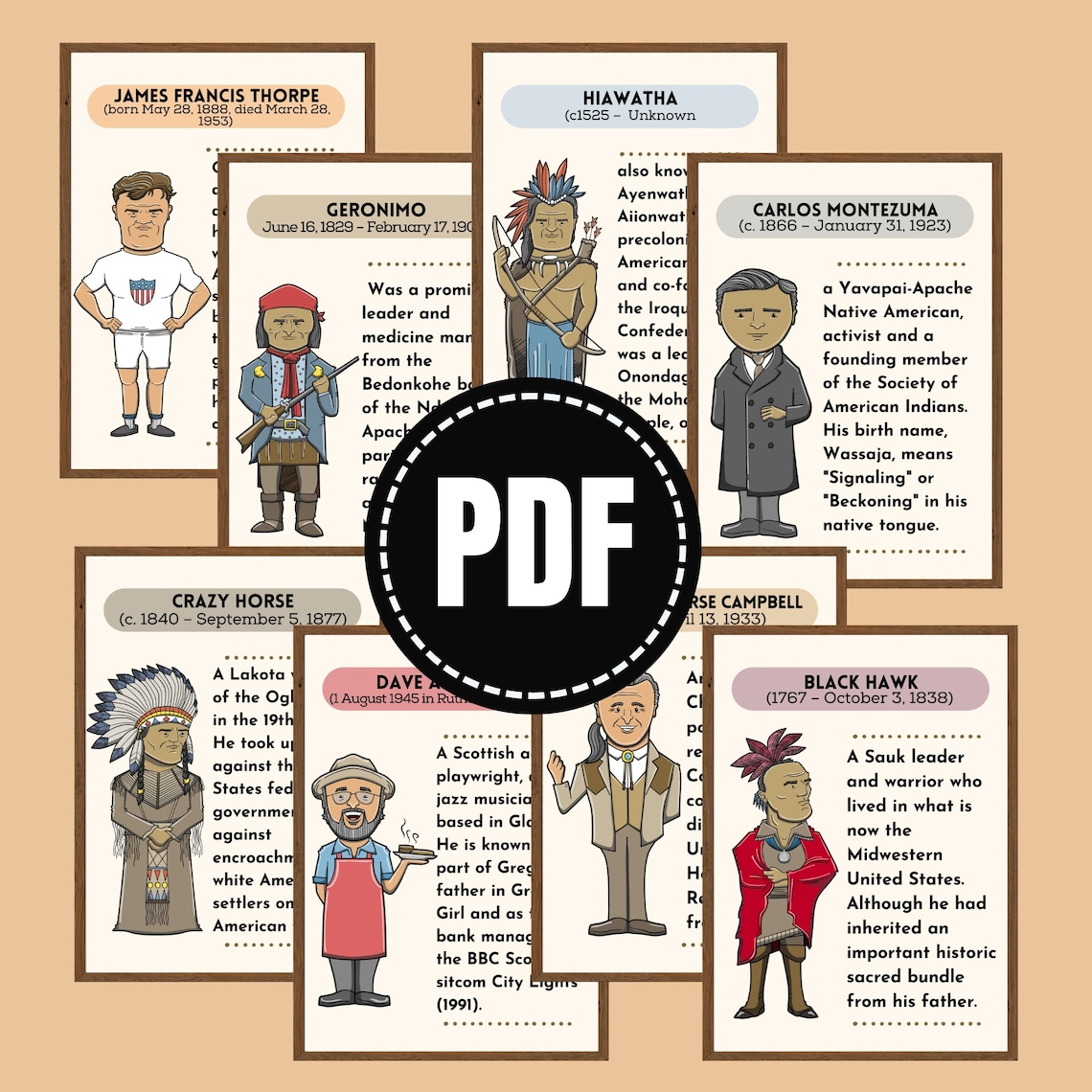 Native American Heritage Month Biography Posters Male Leaders Set of 8 ...