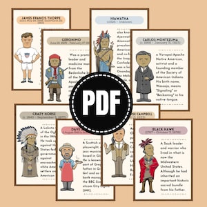 Native American Heritage Month Biography Posters | Male Leaders Set of ...