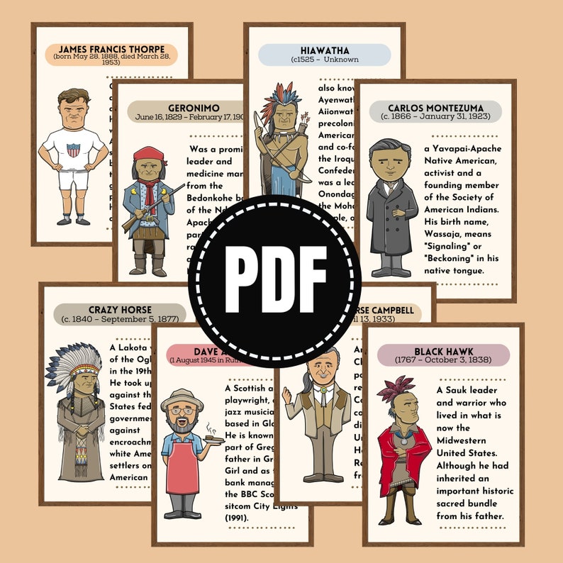 Native American Heritage Month Biography Posters Male Leaders Set of 8 ...