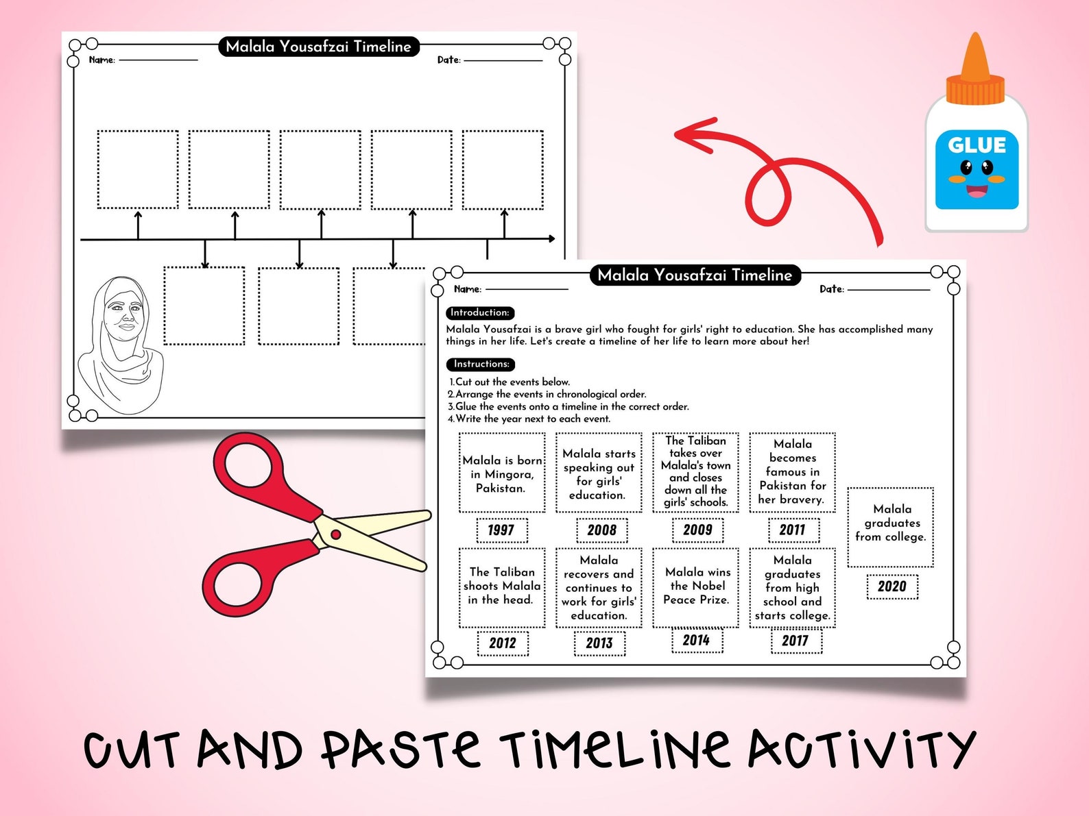 Malala Yousafzai Reading Comprehension Passage Women History Month ...