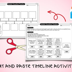 Malala Yousafzai Reading Comprehension Passage | Women History Month ...