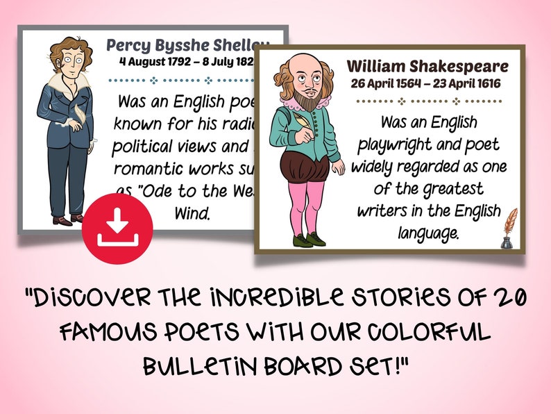 National Poetry Month Bulletin Board | Famous Poets Posters (digital ...