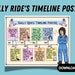 Sally Ride Timeline Poster, Women in Space, STEM Classroom (digital ...