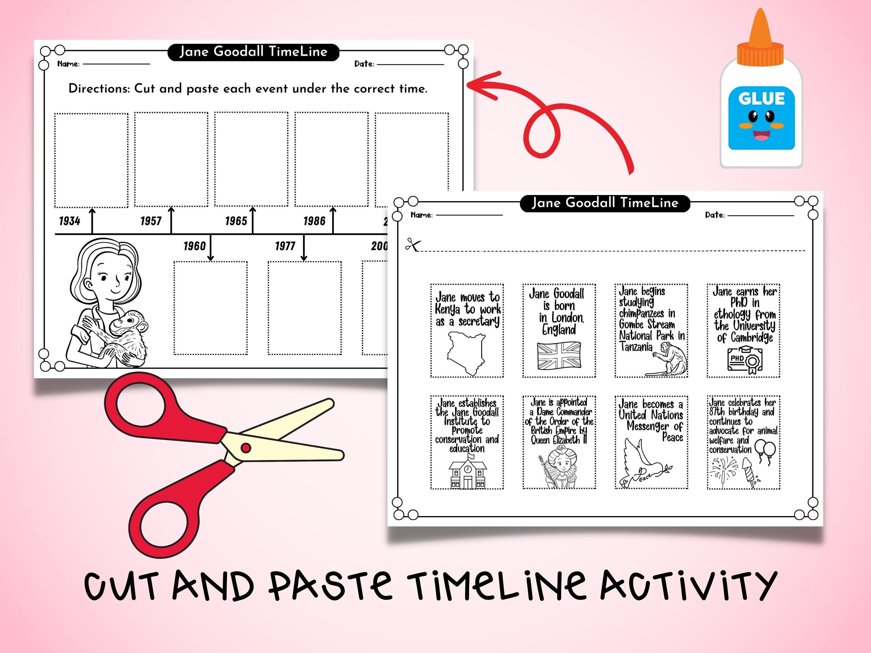 Jane Goodall Reading Comprehension Passage Women History Month ...