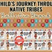Native American Tribes Posters – Interactive Bulletin Board (PDF) - Etsy