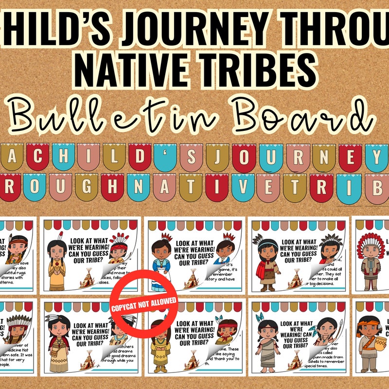 Native American Map - Etsy