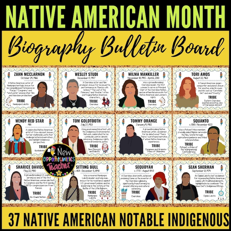 Native American Heritage Month Posters – Biography Bulletin Board ...