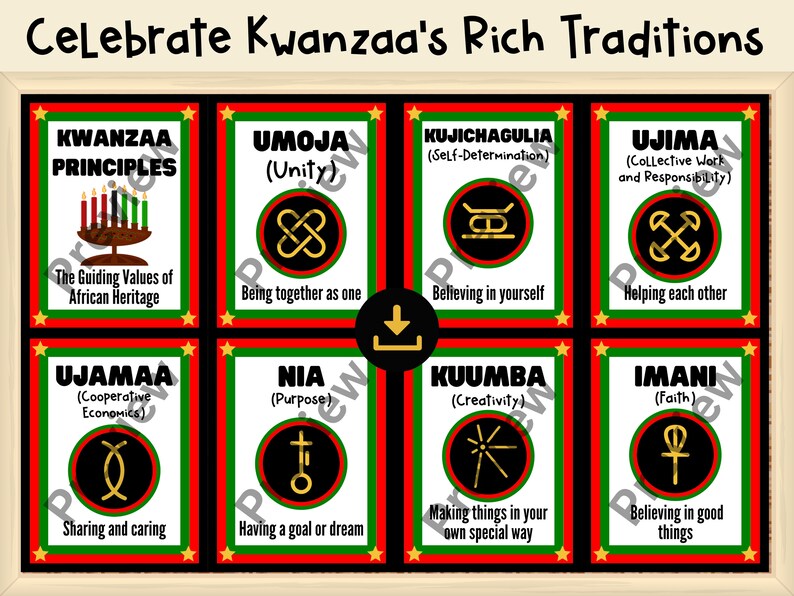 Kwanzaa Principles Posters – Set of 8 Educational Prints (PDF) - Etsy