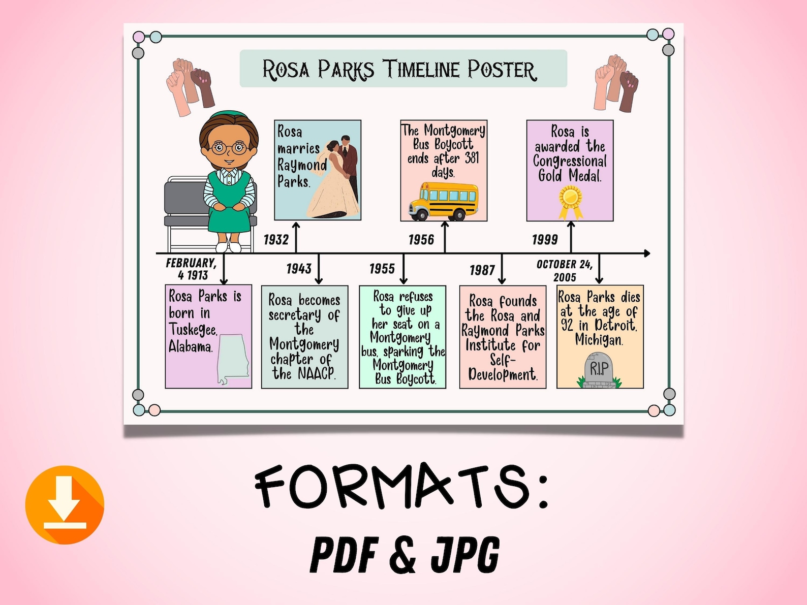 Rosa Parks Timeline Poster | Classroom Women's History (digital ...
