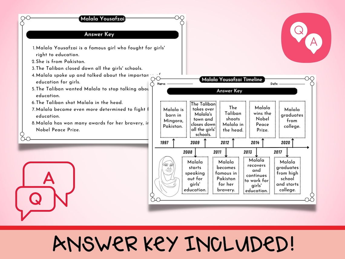 Malala Yousafzai Reading Comprehension Passage Women History Month ...