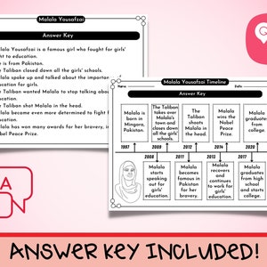 Malala Yousafzai Reading Comprehension Passage | Women History Month ...