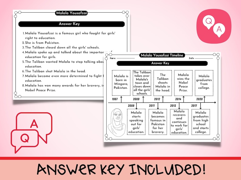 Malala Yousafzai Reading Comprehension Passage Women History Month ...