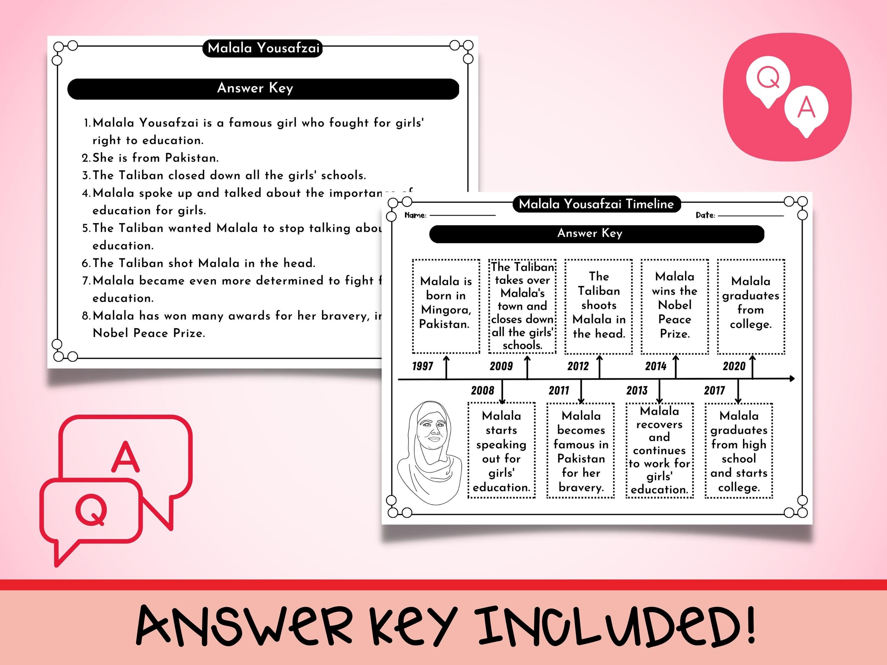 Malala Yousafzai Reading Comprehension Passage Women History Month ...