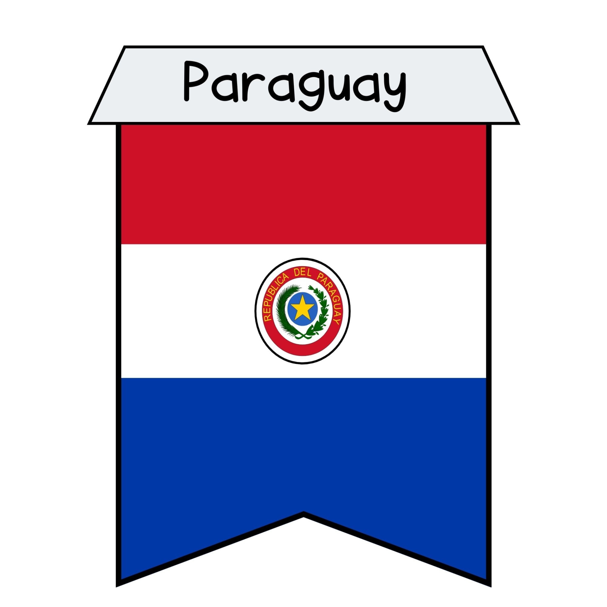 Hispanic Country Flags | Hispanic Heritage Month Flag Bunting | Spanish ...