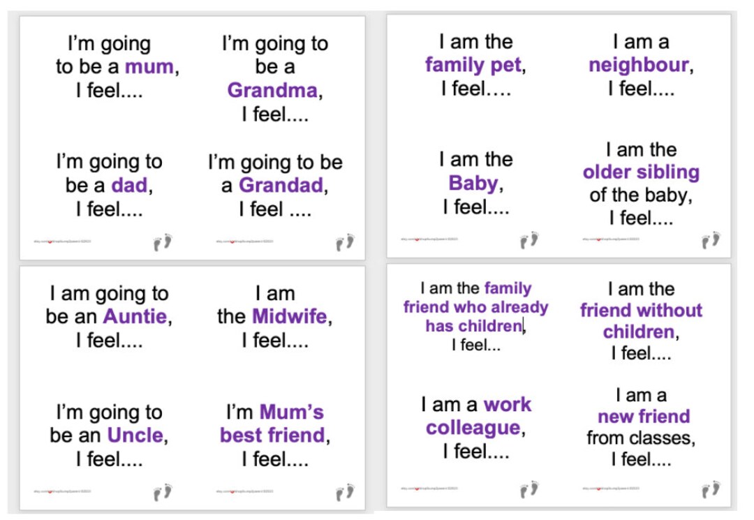 DIGITAL I Am... I Feel ... Activity Cards for Parentcraft/antenatal ...