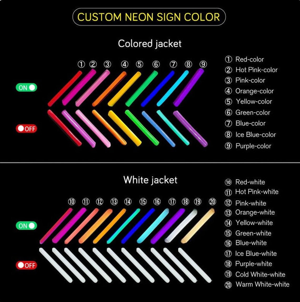 Cats and Gaming Neon Sign Led Neon Light Sign Personalized | Etsy