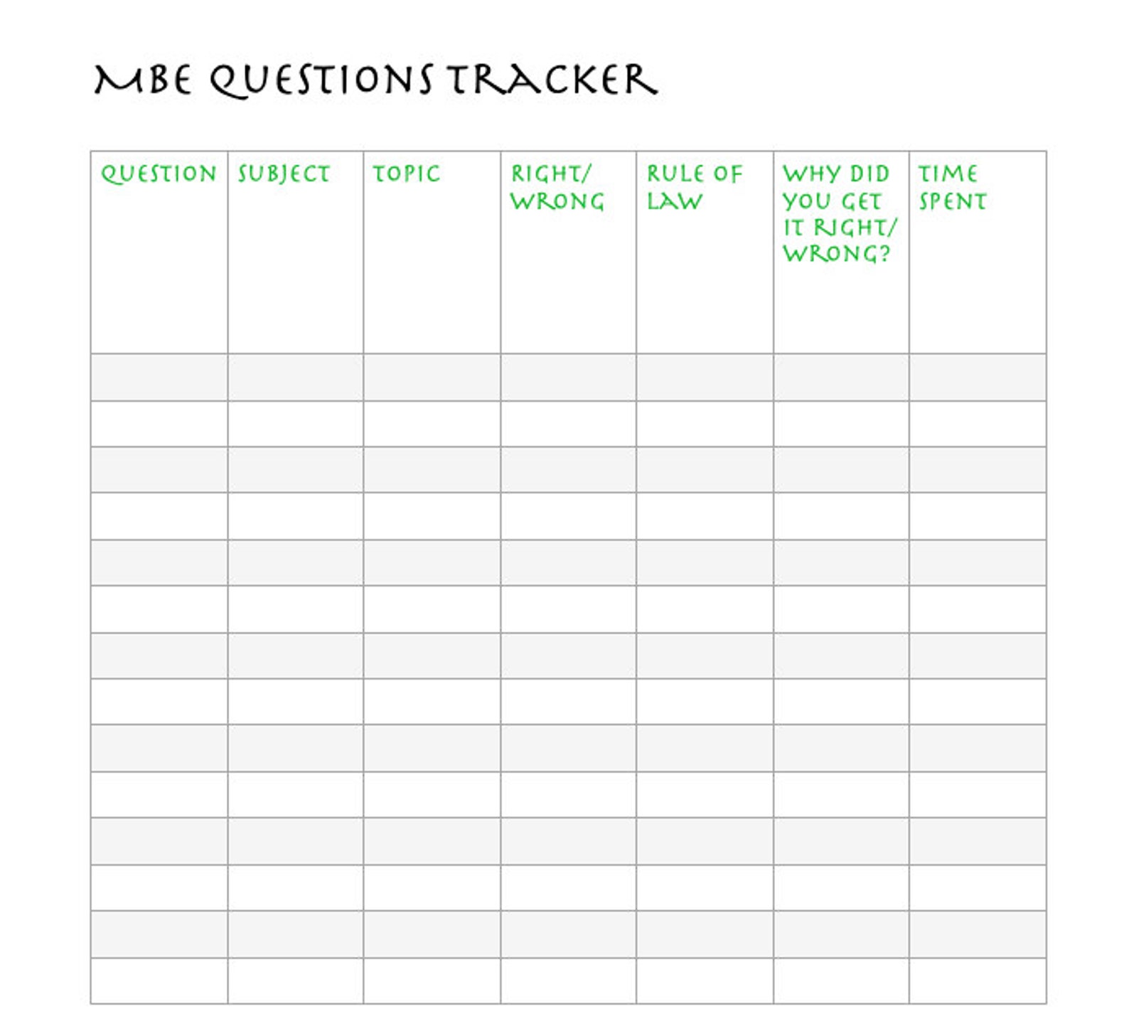 A4 MBE Question Tracker great for studying for the bar exam | Etsy