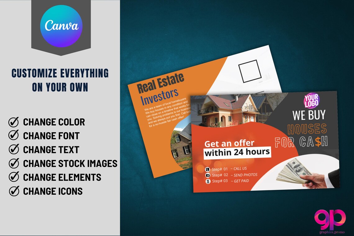 We Buy Houses Postcard Template: Real Estate Investor Marketing (canva ...