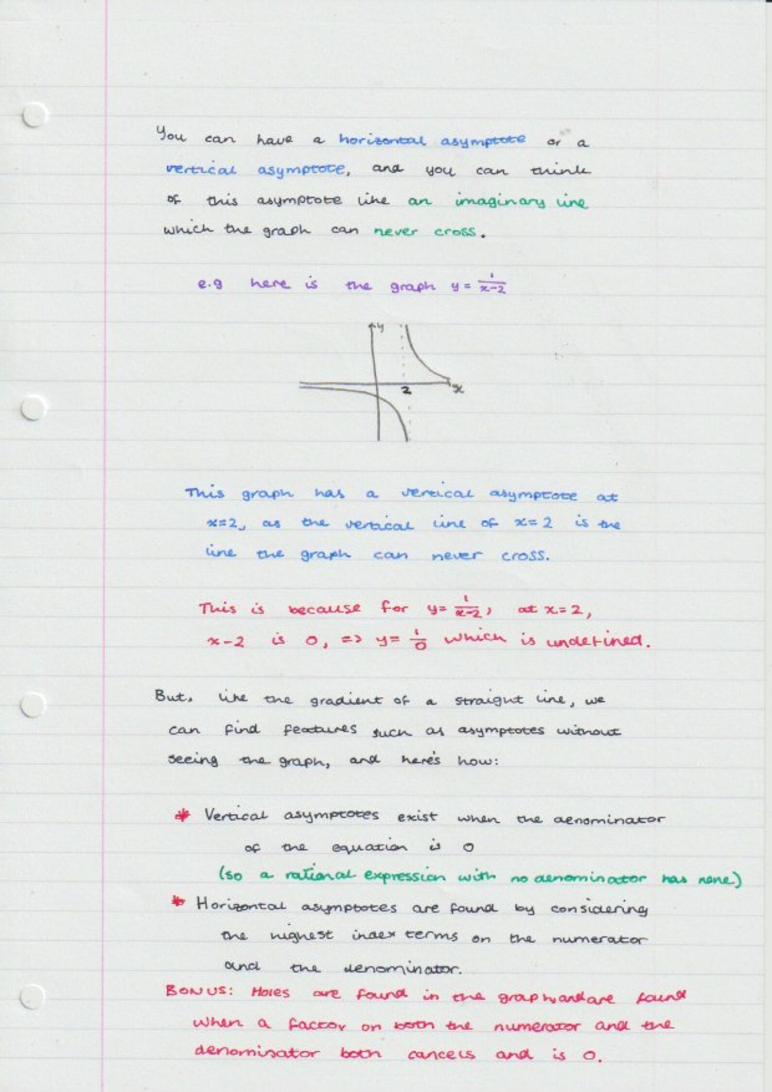 Calculus Notes: Precalculus and Trigonometry - Etsy