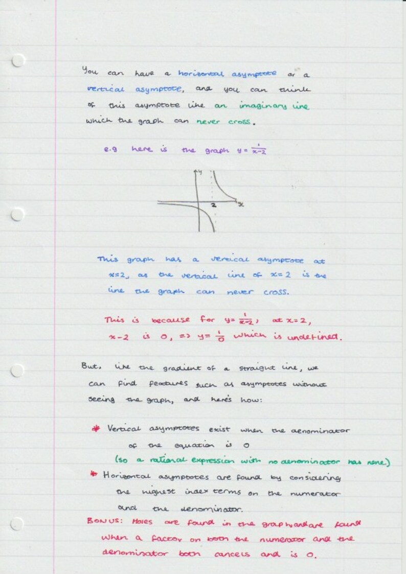 Calculus Notes: Precalculus and Trigonometry - Etsy