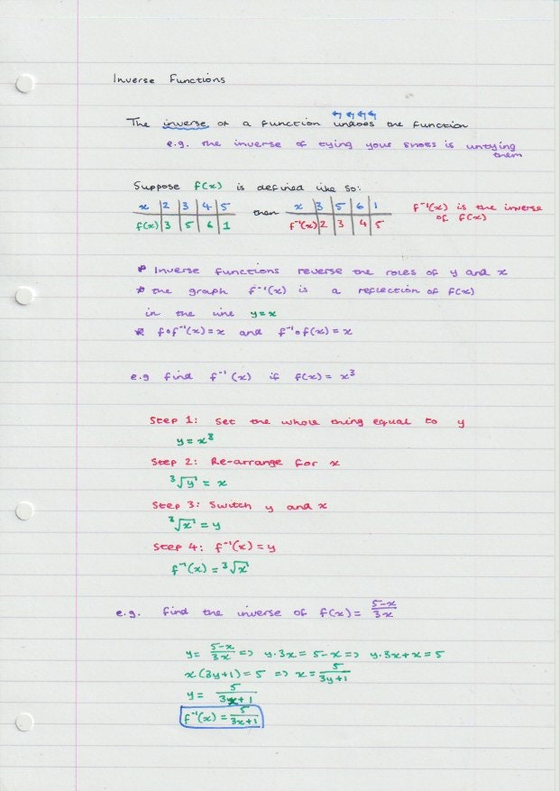 Calculus Notes: Precalculus and Trigonometry - Etsy UK