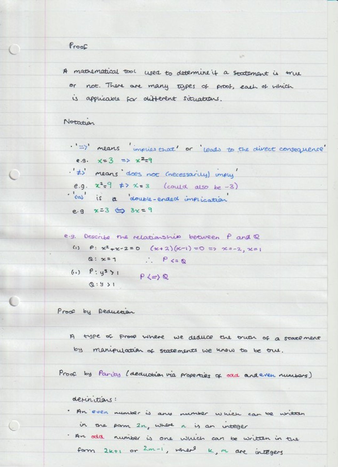Calculus Notes: Precalculus and Trigonometry - Etsy