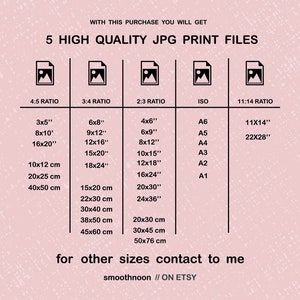 Keep Growing Quote, Mushroom Wall Decor, Groovy Poster Print, Rainbow ...