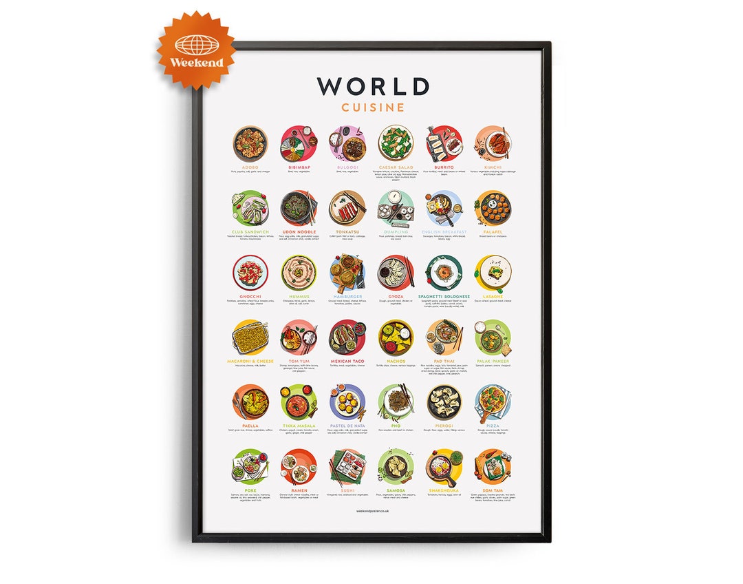 Mid-century WORLD FAMOUS CUISINE Guide Poster, Food Wall Art, Food ...